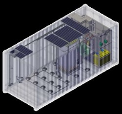 containerized MBR system